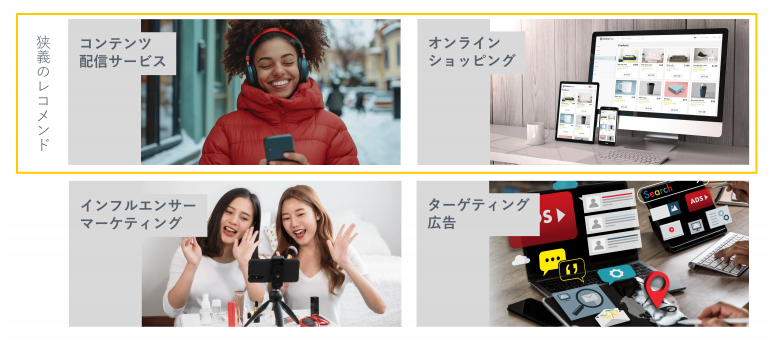 レコメンドの未来 | 5つの効果とAI時代のユーザー体験 | SILVER EGG TECHNOLOGY